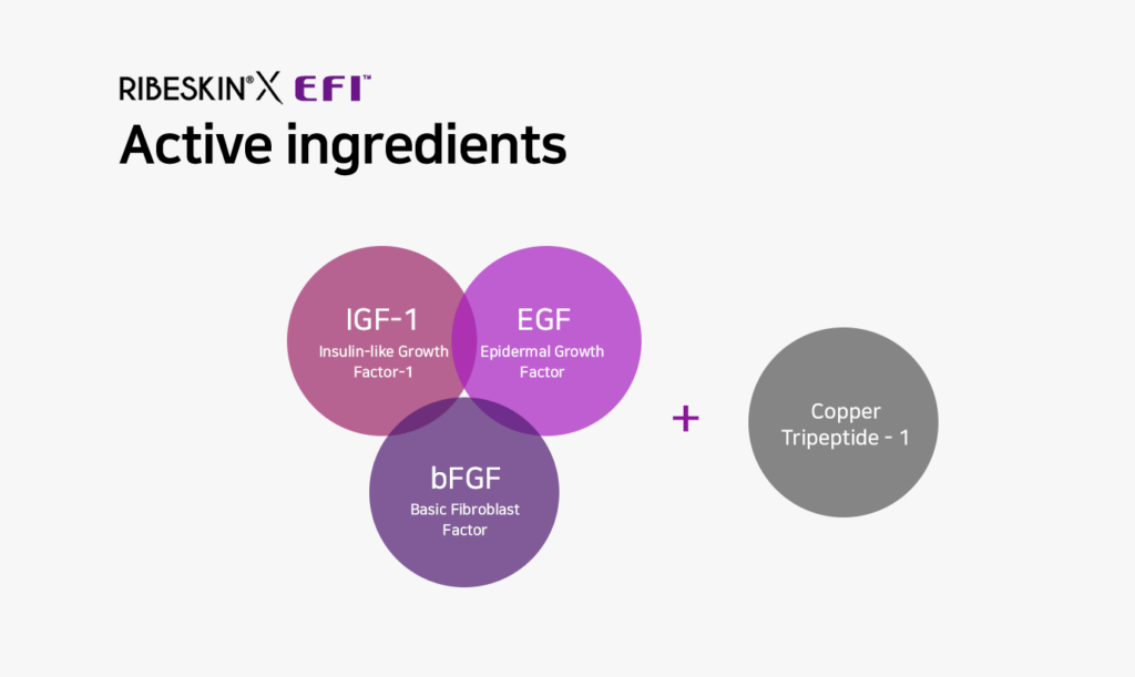 ᐉ Ribeskin EFI - buy online post dermatological treatment cream - UK Professional Beauty Products