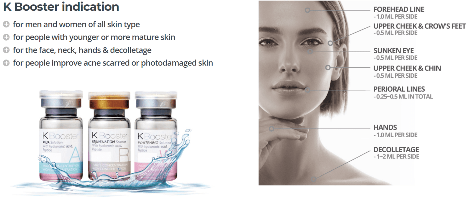 [Meta Biomed] K Booster R (Rejuvenation) - NO.1 SKIN BOOSTER IN KOREA (10 vials x 3ml) - buy ...